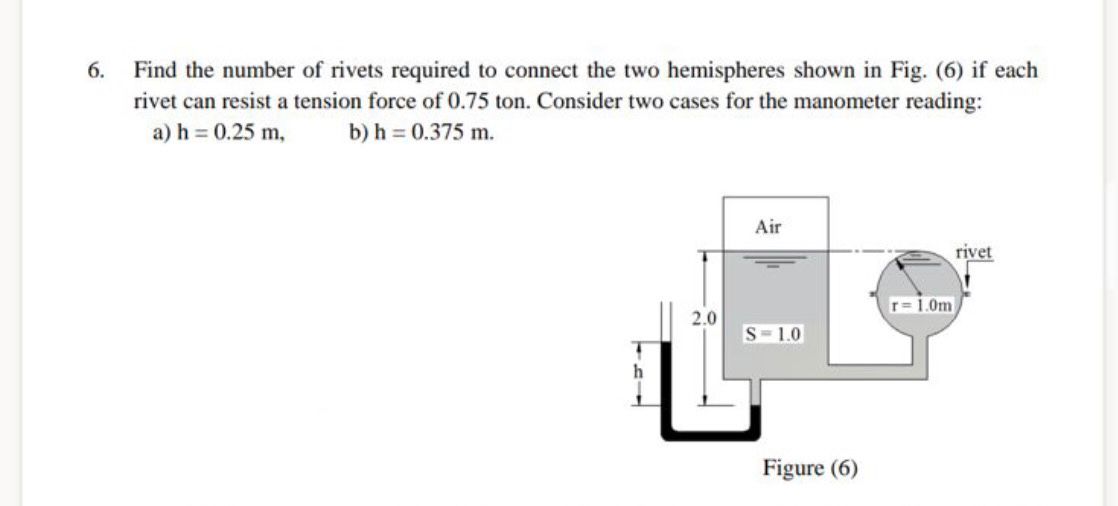 Solved 6. Find the number of rivets required to connect the | Chegg.com