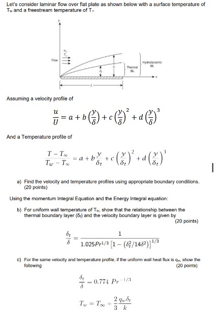 Solved Let's consider laminar flow over flat plate as ﻿shown | Chegg.com