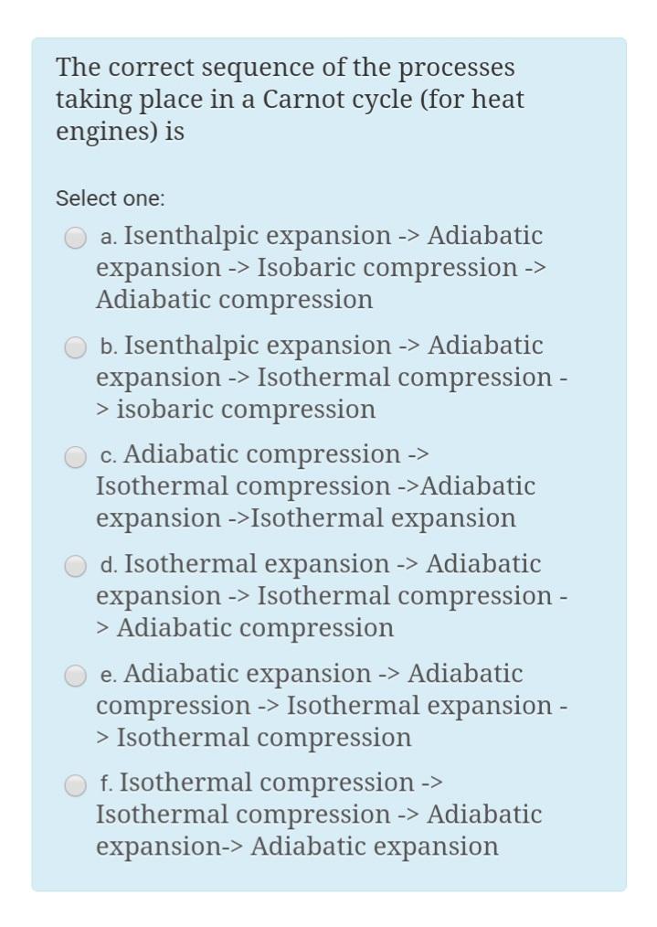 Solved The correct sequence of the processes taking place in | Chegg.com