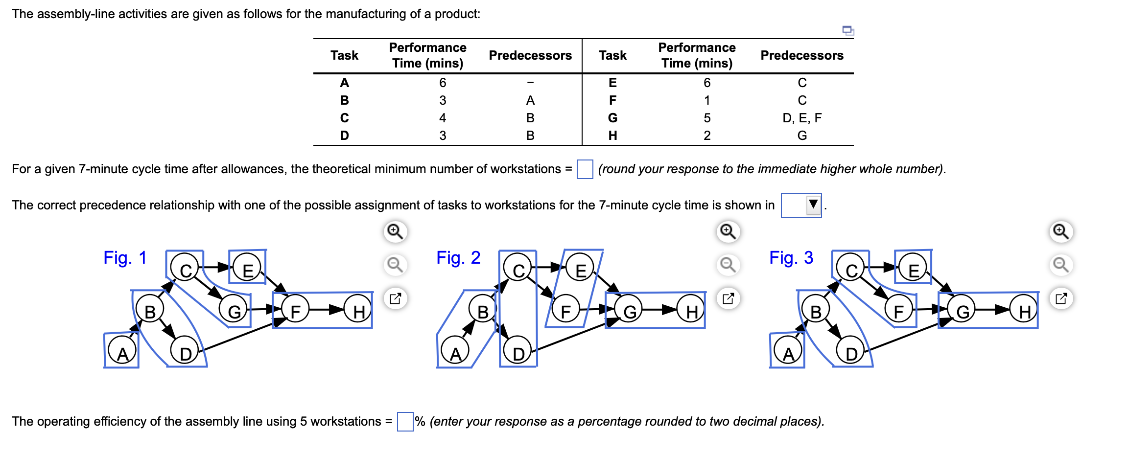 Solved The assembly-line activities are given as follows for | Chegg.com
