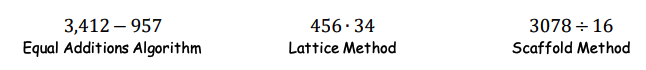 Solved 3,412-957 Equal Additions Algorithm 456.34 Lattice | Chegg.com