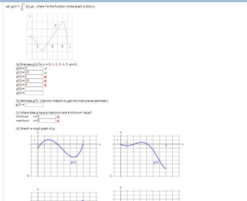 Solved Let g(x) = ft) dt, where f is the function whose | Chegg.com
