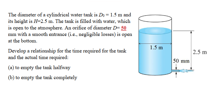 Solved The diameter of a cylindrical water tank is D0=1.5 m | Chegg.com