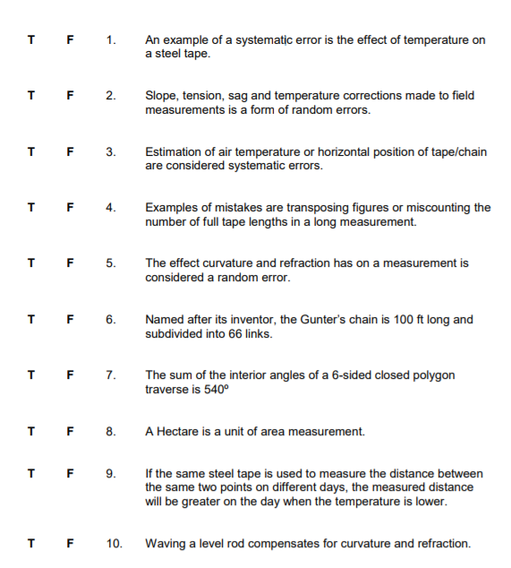 Solved An example of a systematic error is the effect of | Chegg.com