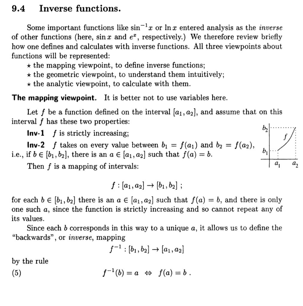 Solved 1. Suppose f(x) coincides with its inverse over a | Chegg.com