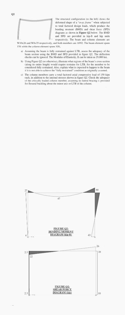 Solved Q2 The structural configuration to the left) shows | Chegg.com