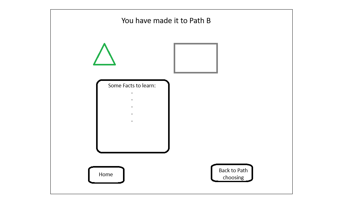 Solved In javascript html, ﻿down below I provided a picture | Chegg.com