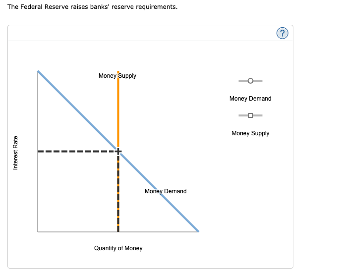 Solved 1. Problems and Applications Q1 For each of the | Chegg.com