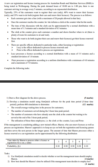 A new car registration and lisense issuing process | Chegg.com