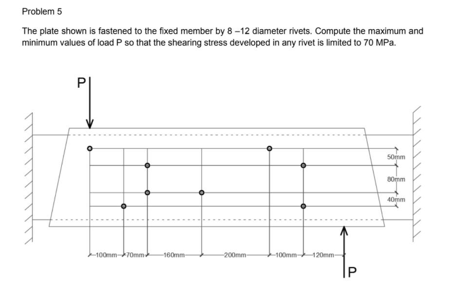 Solved Problem 5 The plate shown is fastened to the fixed | Chegg.com