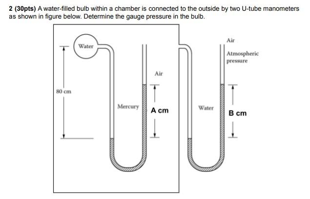 Solved 2 (30pts) A water-filled bulb within a chamber is | Chegg.com