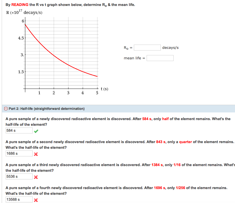 Solved By READING the Rvs t graph shown below, determine R. | Chegg.com