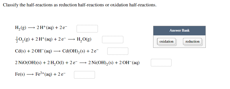 Solved Classify the half-reactions as reduction | Chegg.com