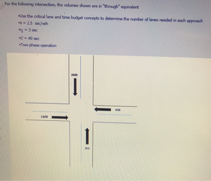 Solved For the following intersection, the volumes shown are | Chegg.com