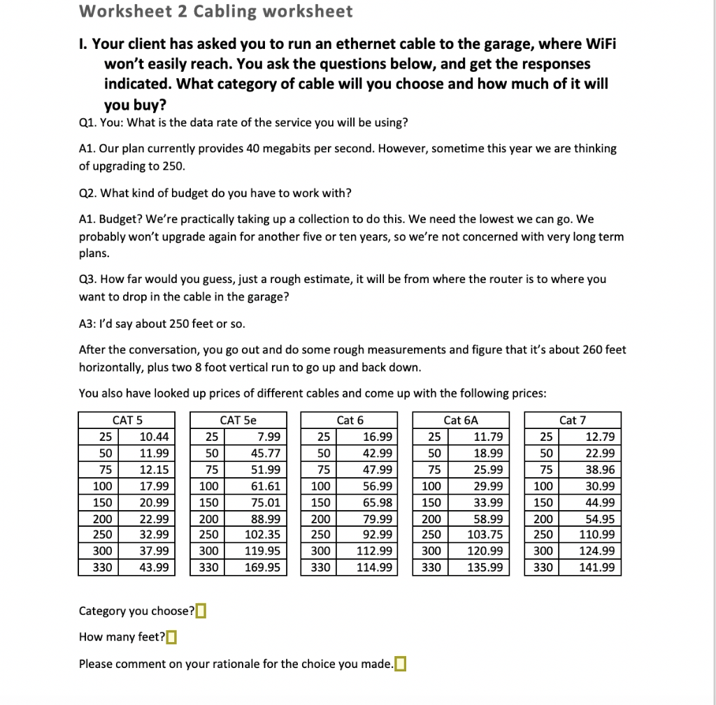 Worksheet 2 Cabling worksheet 1. Your client has | Chegg.com