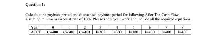 Solved Calculate the payback period and discounted payback | Chegg.com