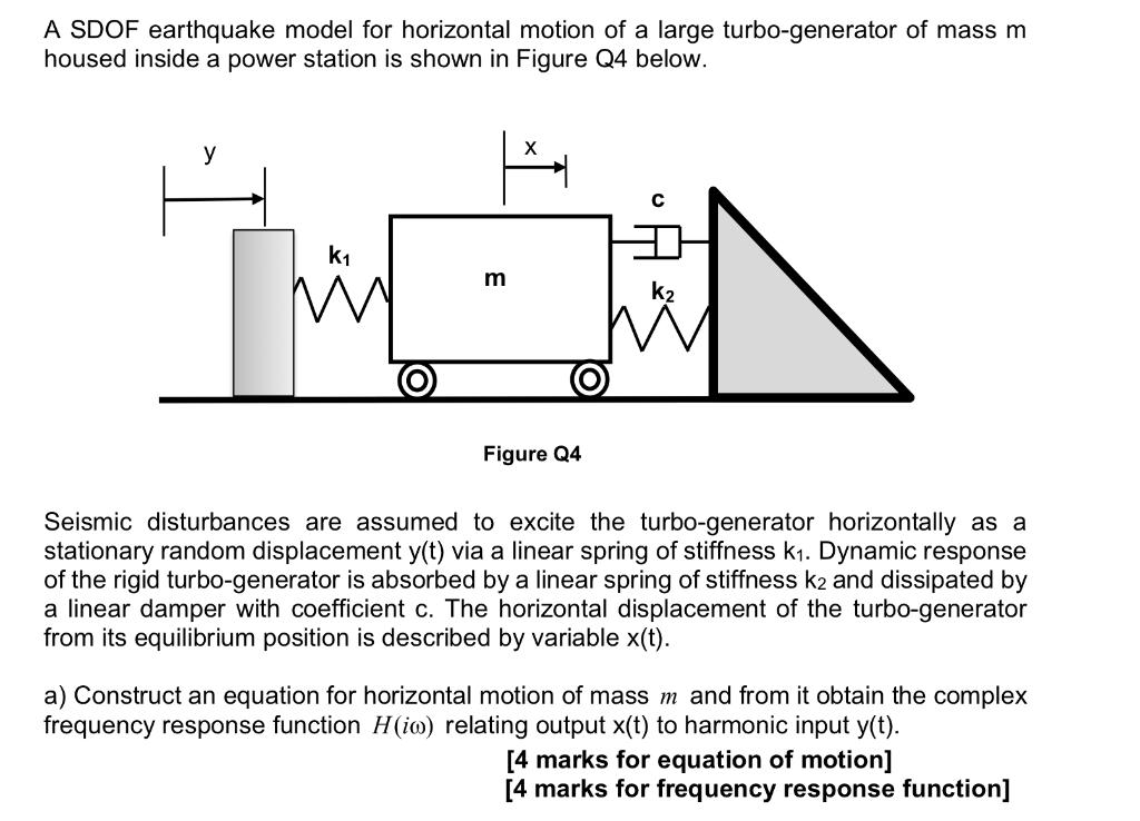 Solved A SDOF earthquake model for horizontal motion of a | Chegg.com