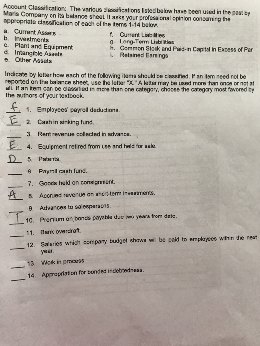Solved , Account Classification: The various classifications | Chegg.com