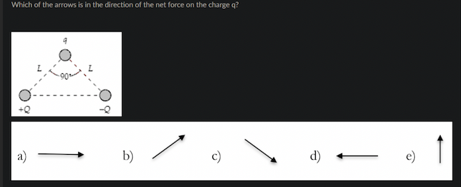 Solved Which of the arrows is in the direction of the net | Chegg.com