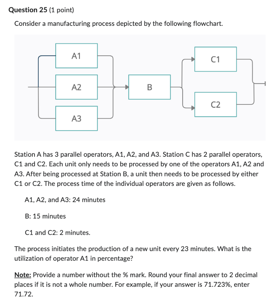 Solved Consider a manufacturing process depicted by the | Chegg.com