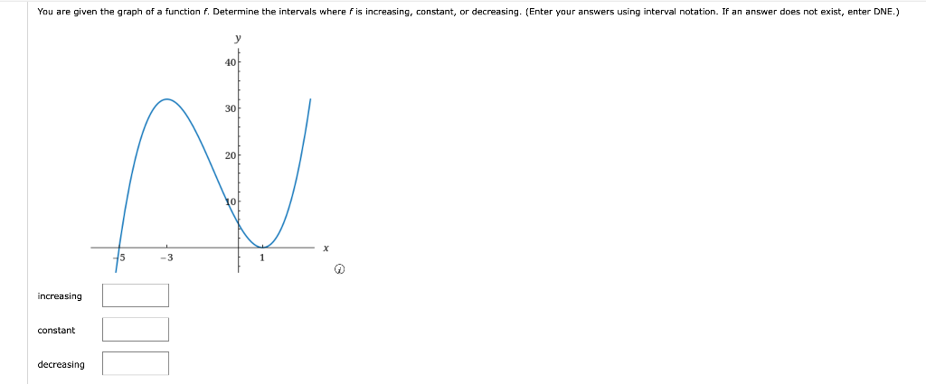 Solved (i) increasing constant decreasing | Chegg.com