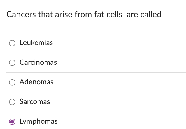 Solved Cancers that arise from fat cells are called | Chegg.com