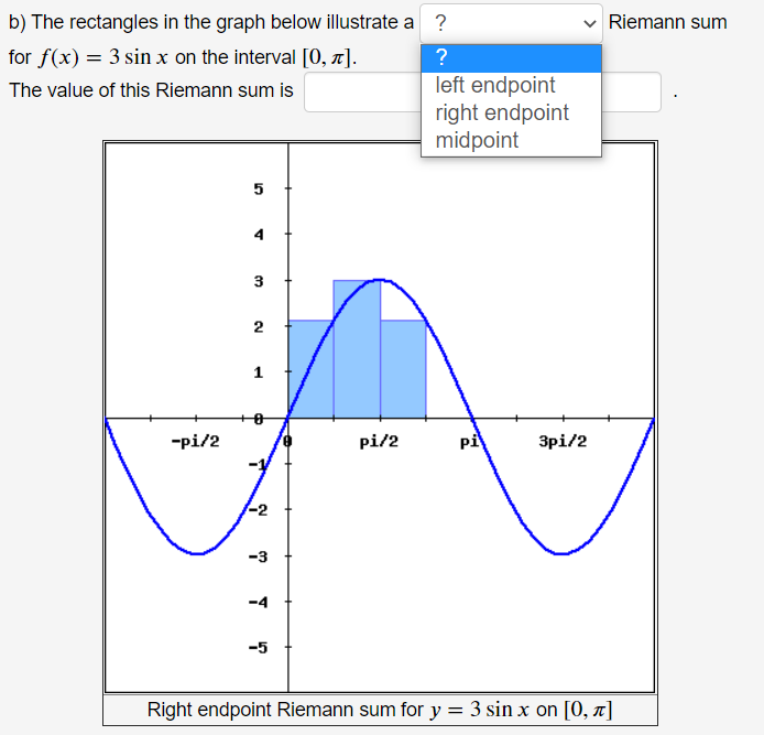 Solved Riemann sum b) The rectangles in the graph below | Chegg.com