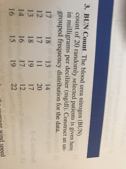 Solved 3. BUN Count The blood urea nitrogen (BUN) count of | Chegg.com