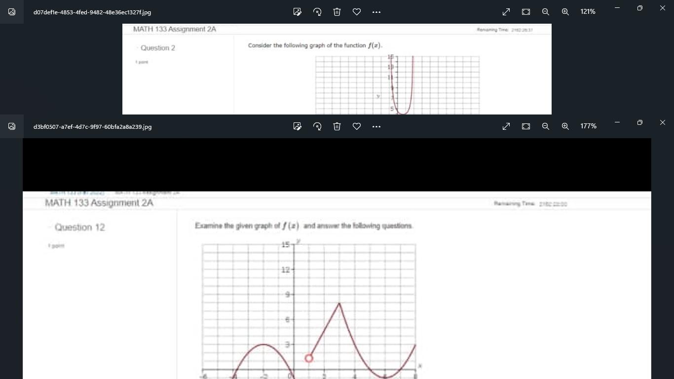 Solved Consider the following graph of the function f(x). ค | Chegg.com