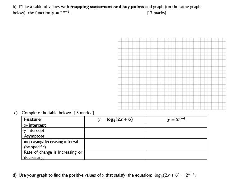 Solved b) Make a table of values with mapping statement and | Chegg.com