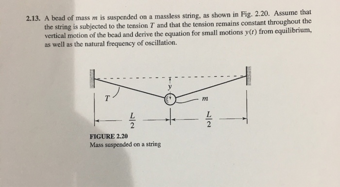 Solved of mass m is suspended on a massless string, as shown | Chegg.com