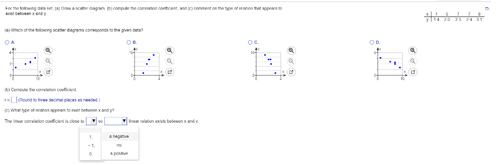 Solved For the tollowing data set, (a) Draw a scatter dagram | Chegg.com