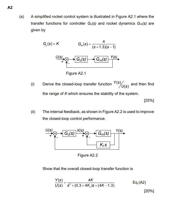Solved A2 (a) A simplified rocket control system is | Chegg.com