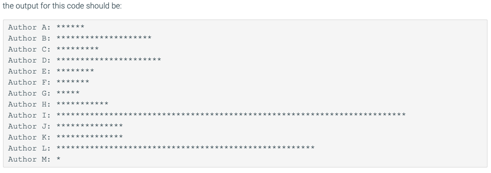 Solved Groupmate 1: CodeWrite the printStars() function, | Chegg.com