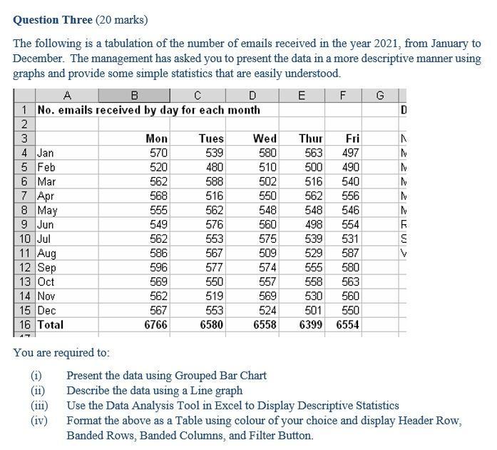 Solved Question Three ( 20 marks) The following is a | Chegg.com