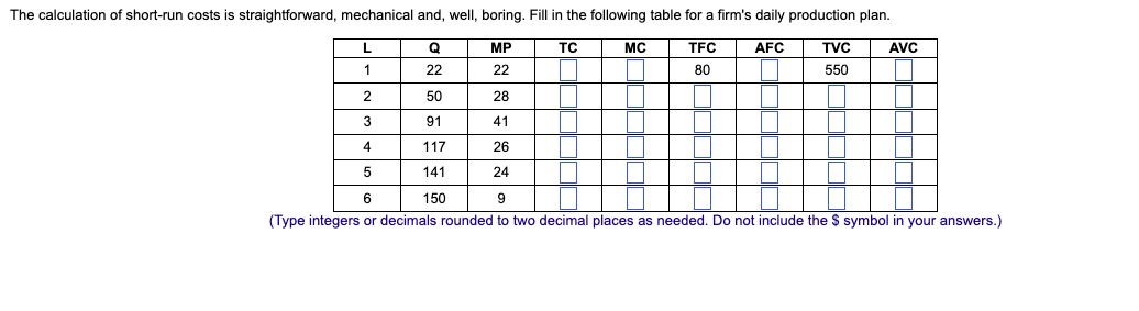 Solved The calculation of short-run costs is | Chegg.com