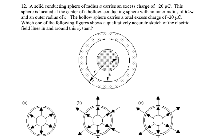 Solved 12. A solid conducting sphere of radius a carries an | Chegg.com