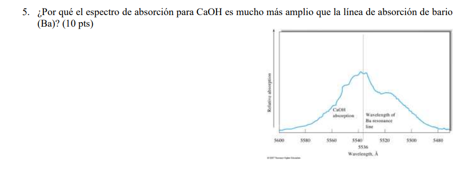 Solved Why is the absorption spectrum for CaOH much broader | Chegg.com