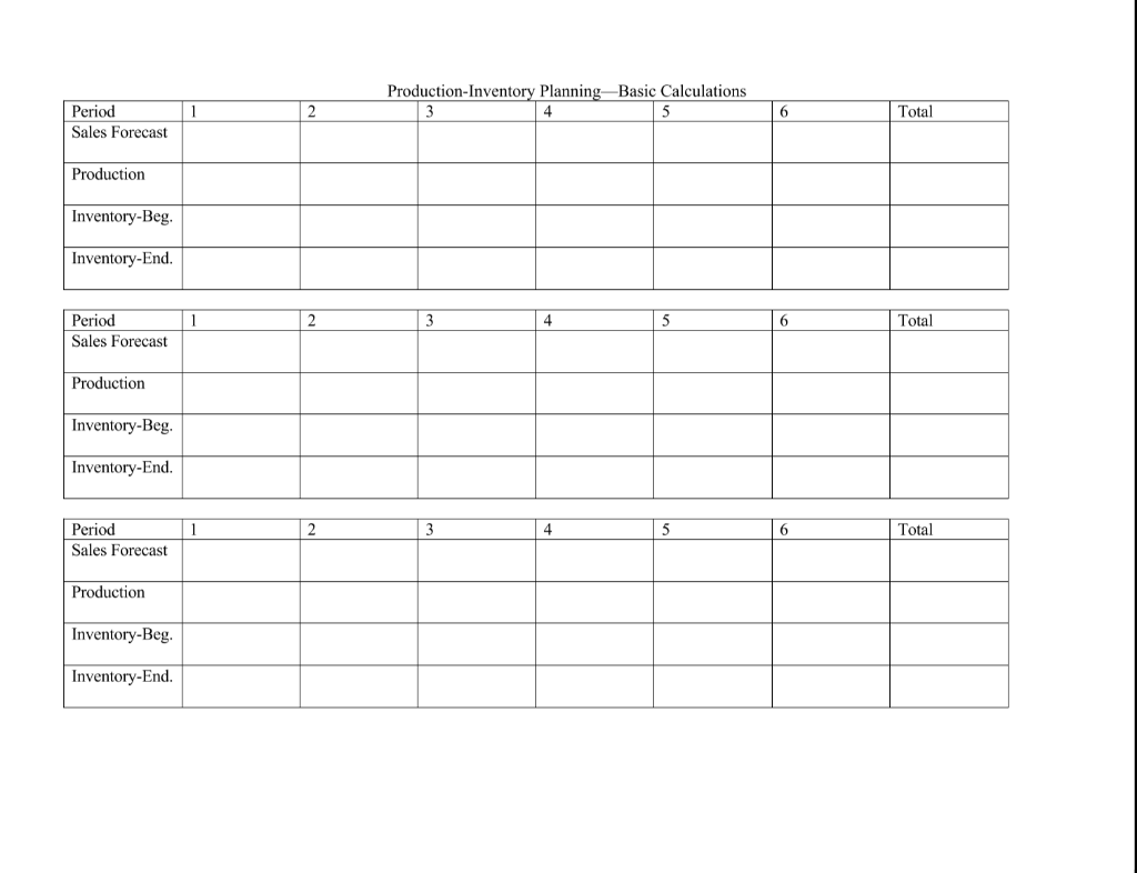 Aggregate Planning Exercise This exercise occurs in | Chegg.com