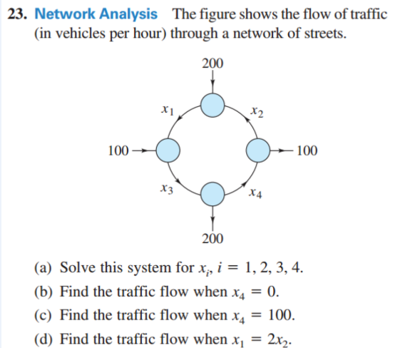 Solved 23. Network Analysis The figure shows the flow of | Chegg.com