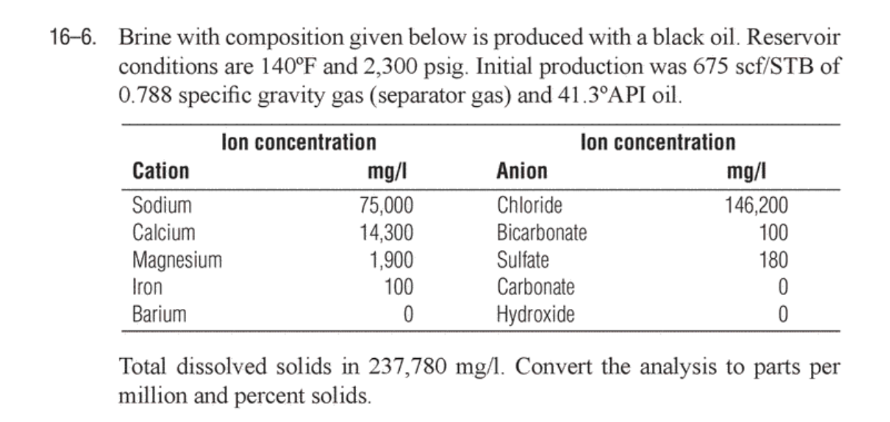 Solved 16-6. Brine with composition given below is produced | Chegg.com