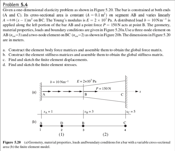 Solved Book: Jacob Fish, Ted Belytschko A First Course in | Chegg.com