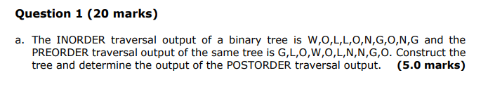 Solved Question 1 (20 marks) a. The INORDER traversal output | Chegg.com