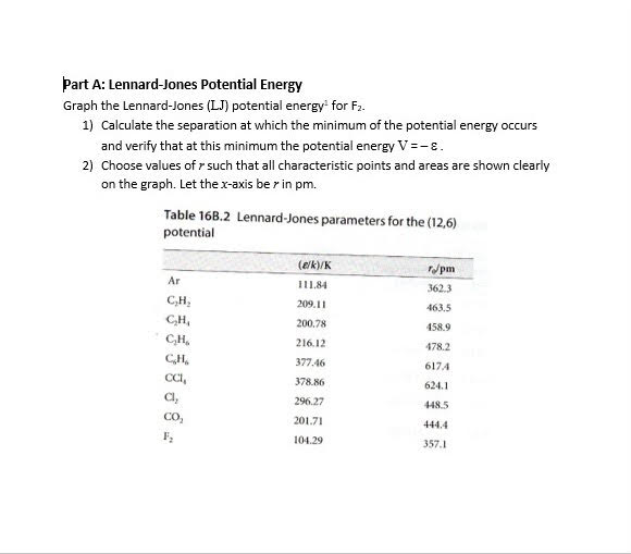 Solved Part A: Lennard-Jones Potential Energy Graph the | Chegg.com