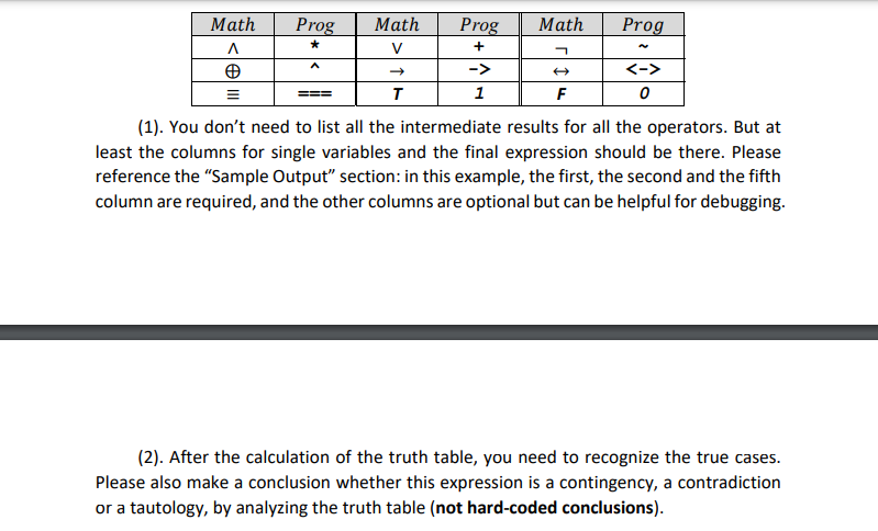 Solved 1. Basic Requirements Count the number of true cases | Chegg.com