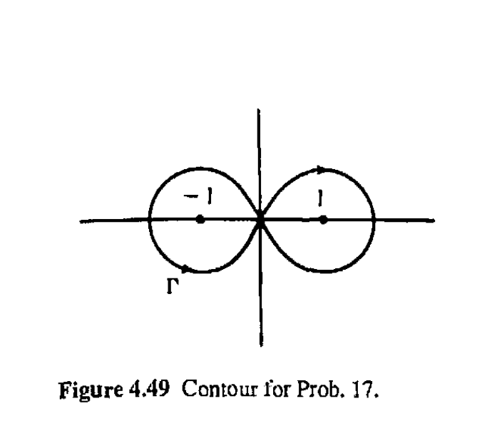 Solved r Figure 4.49 Contour for Prob. 17. fr 12vje? 17. | Chegg.com
