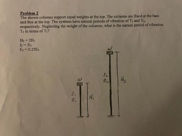 Solved Problem 2 The shown columns support equal weights at | Chegg.com