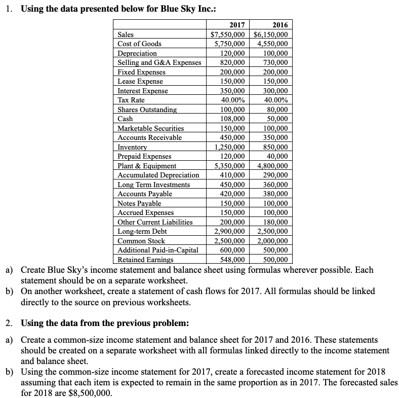 Solved 1. Using the data presented below for Blue Sky Inc.: | Chegg.com
