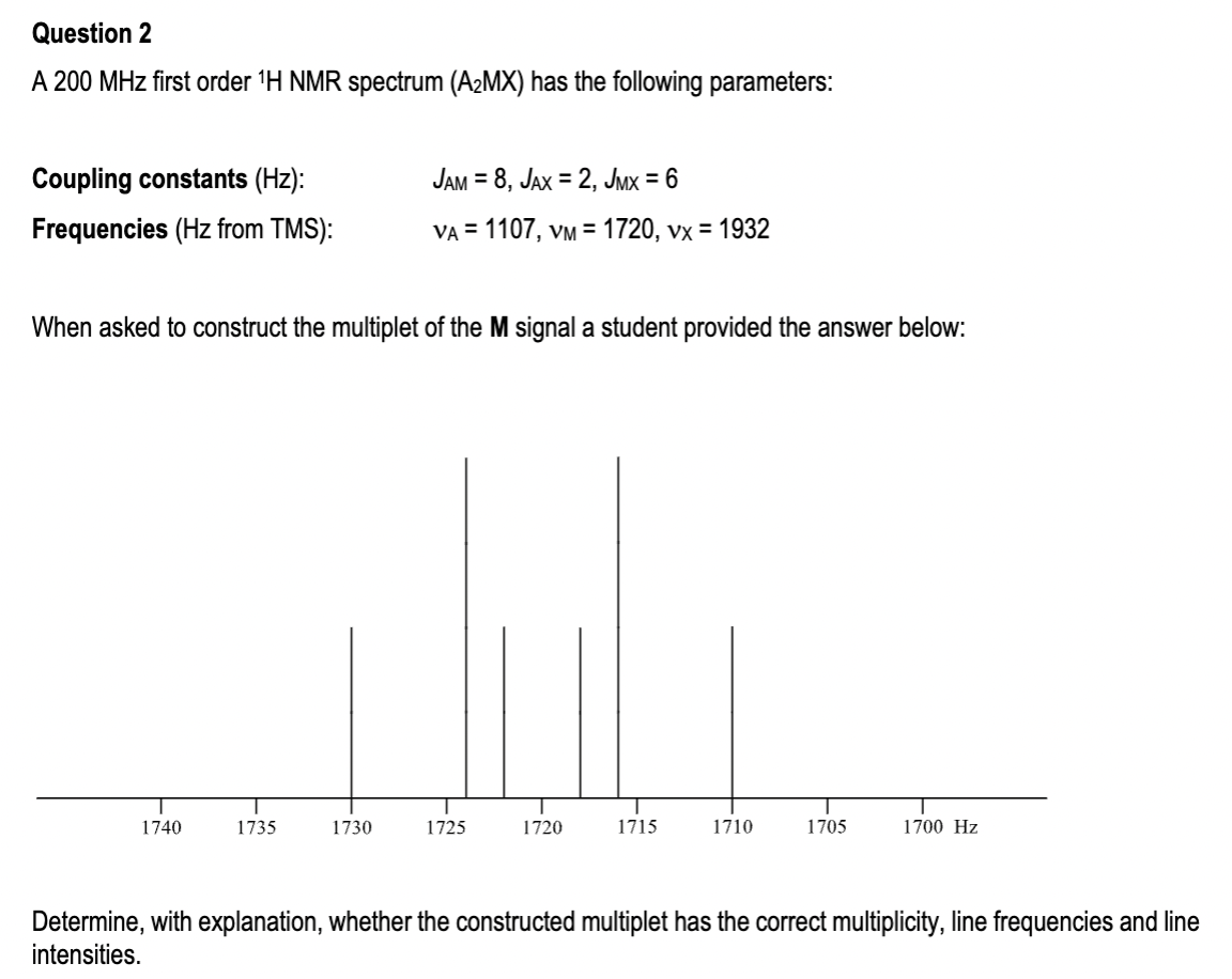 Solved A \\( 200 \\mathrm{MHz} \\) first order \\( { }^{1} | Chegg.com