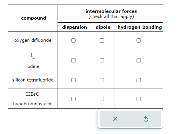 Solved \begin{tabular}{|c|c|c|c|} \hline \multirow{2}{*}{ | Chegg.com